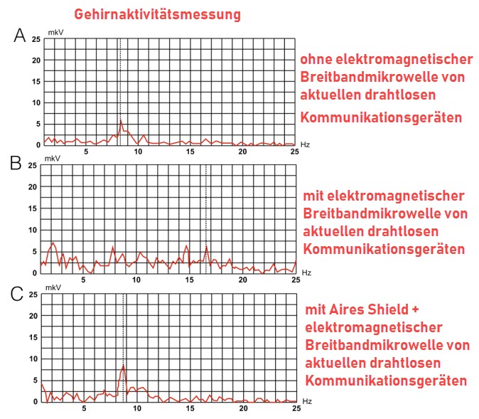 Kursalarm! Ausbruch und Turnaround nach Sensationsmeldung gepackt! – Inult